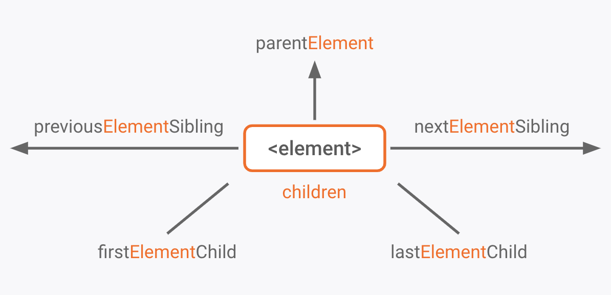 Alphacamp 2–1 - Jade Pan - Medium