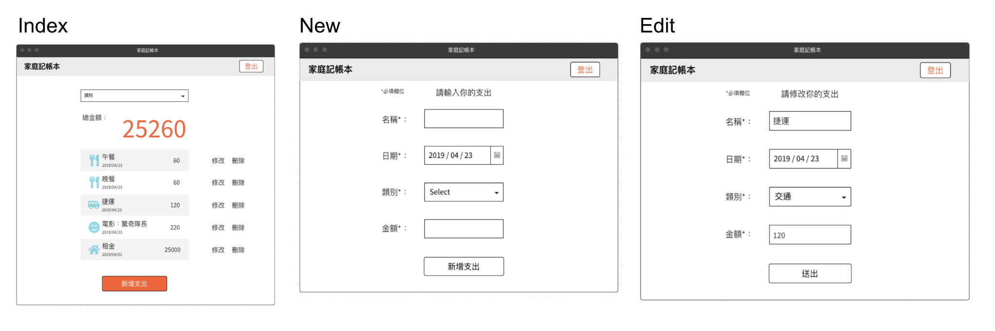 GitHub - thk61159/expense-tracker